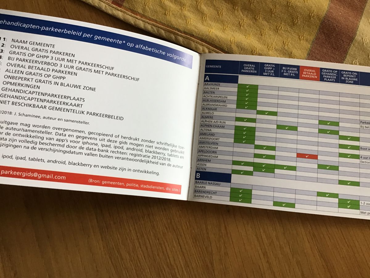 Nieuwe gids voor gehandicaptenparkeerkaart - ONS Magazine